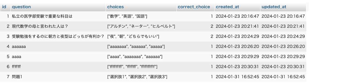Laravelでカラムの値が配列のデータをビューに表示する方法 Vueは友達