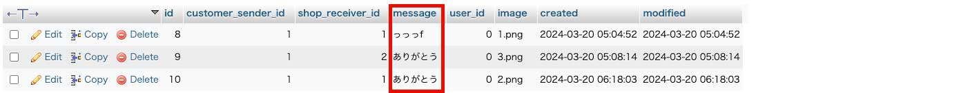 Cakephp3でseedを使ったらmysqlで文字化けした時の対処法 Vueは友達