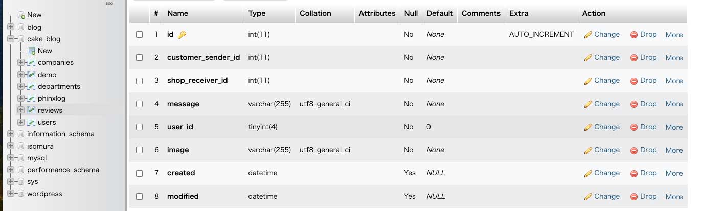 CakePHP3でSeedを使ったらMySQLで文字化けした時の対処法 | Vueは友達